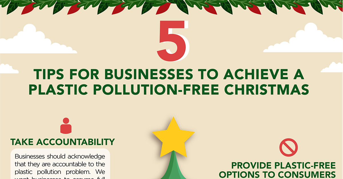 5 Tips for Businesses to Achieve a Plastic Pollution-Free Christmas ...