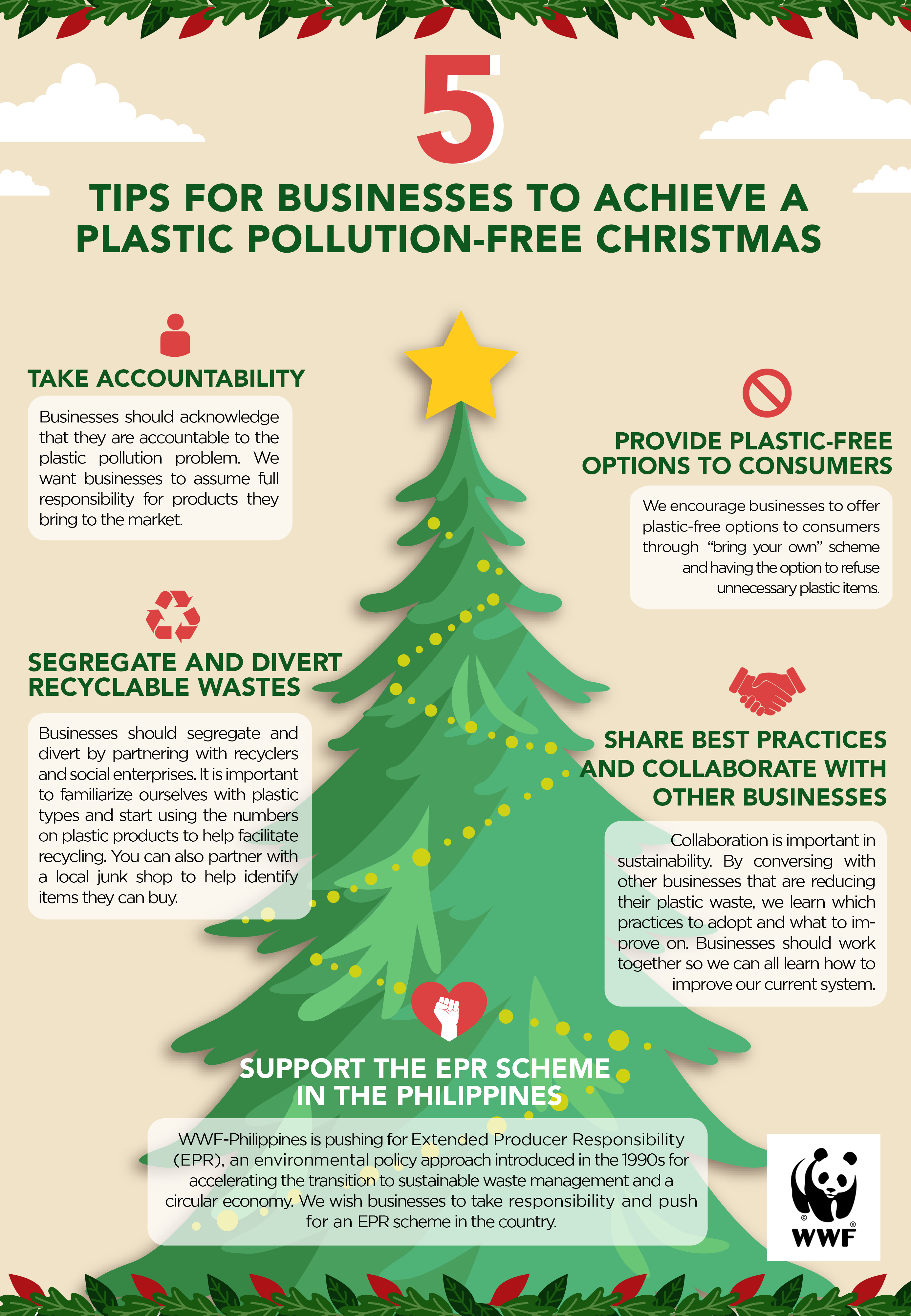 5 Tips for Businesses to Achieve a Plastic Pollution-Free Christmas ...
