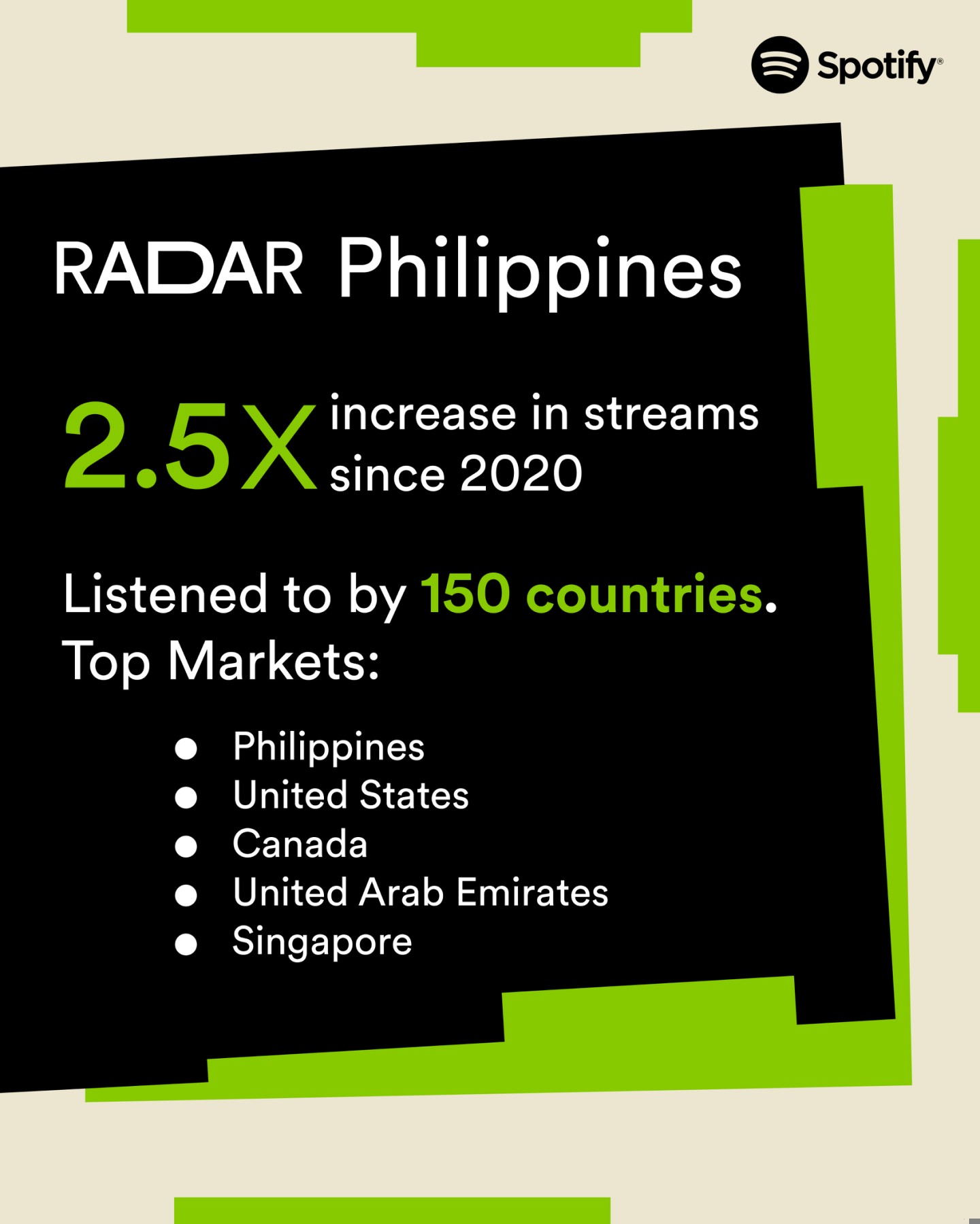 Spotify RADAR Philippines returns with 10 artists shaping the future of Pinoy music – HYPE MANIA