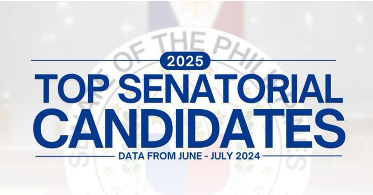 July Tangere 2025 Senatorial Preference Survey reveals Bam Aquino and ...